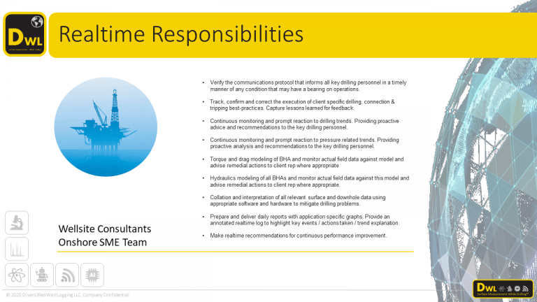 Offshore Challenges & Realtime Wellbore Surveillance - Diversified Well ...